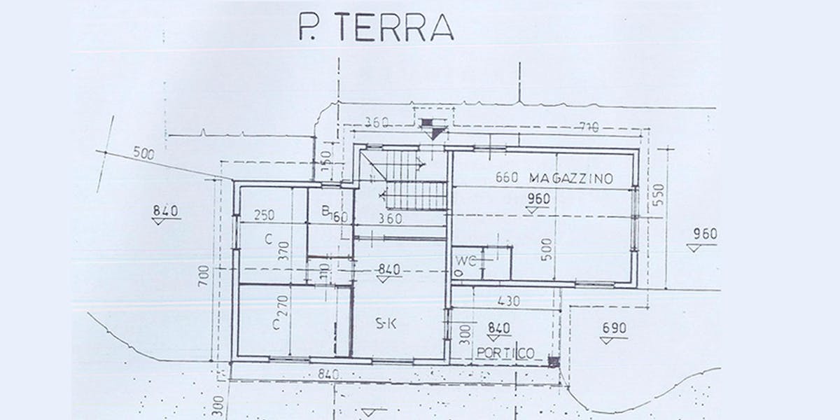 La Guida Definitiva di Gromia alla Rendita Catastale · Gromia